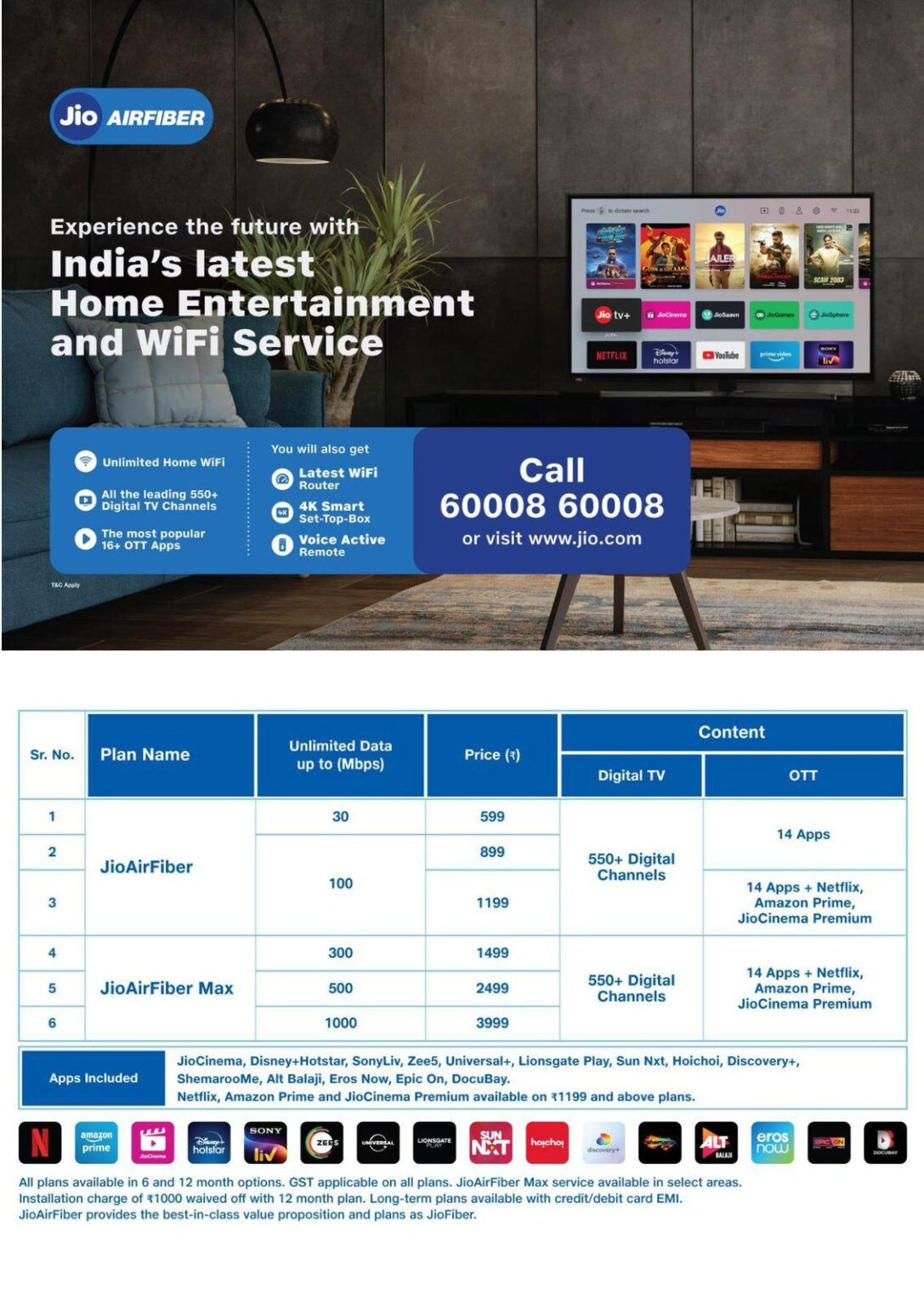 Jio AirFiber Launched in 8 cities with plans starting at Rs 599, check your city, plans, and how ...
