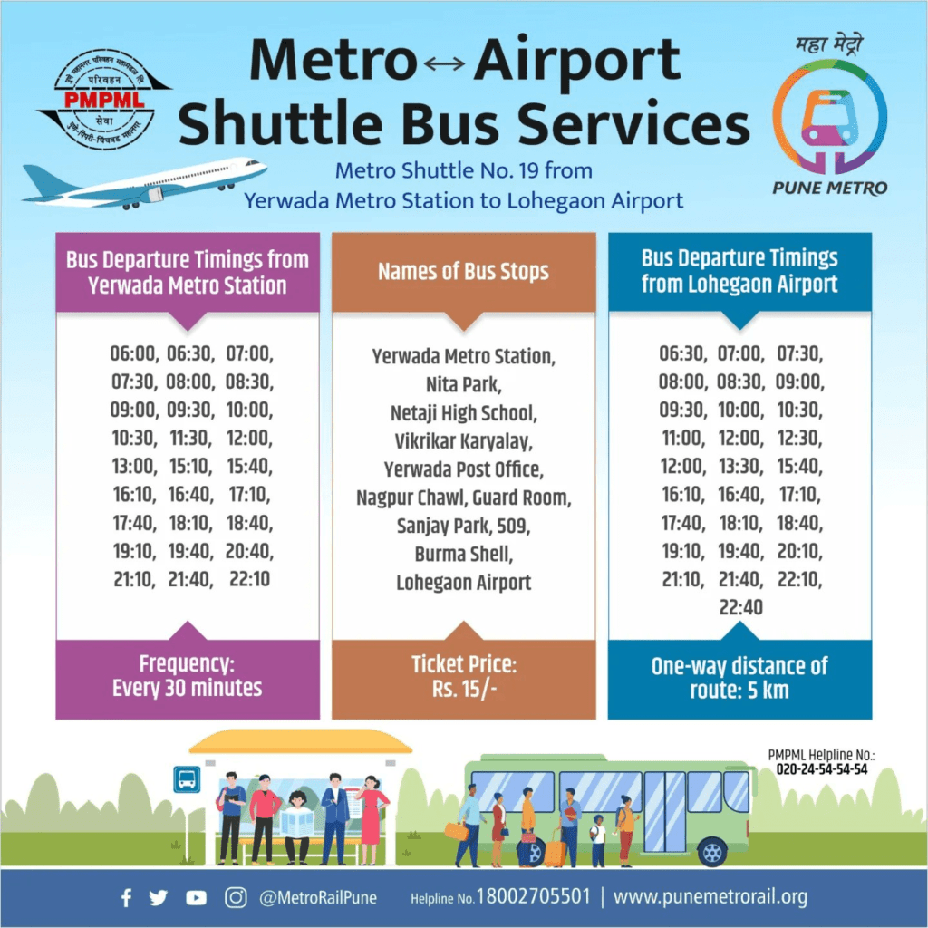 Pune metro and airport interconnectivity; check timings, fare and route ...