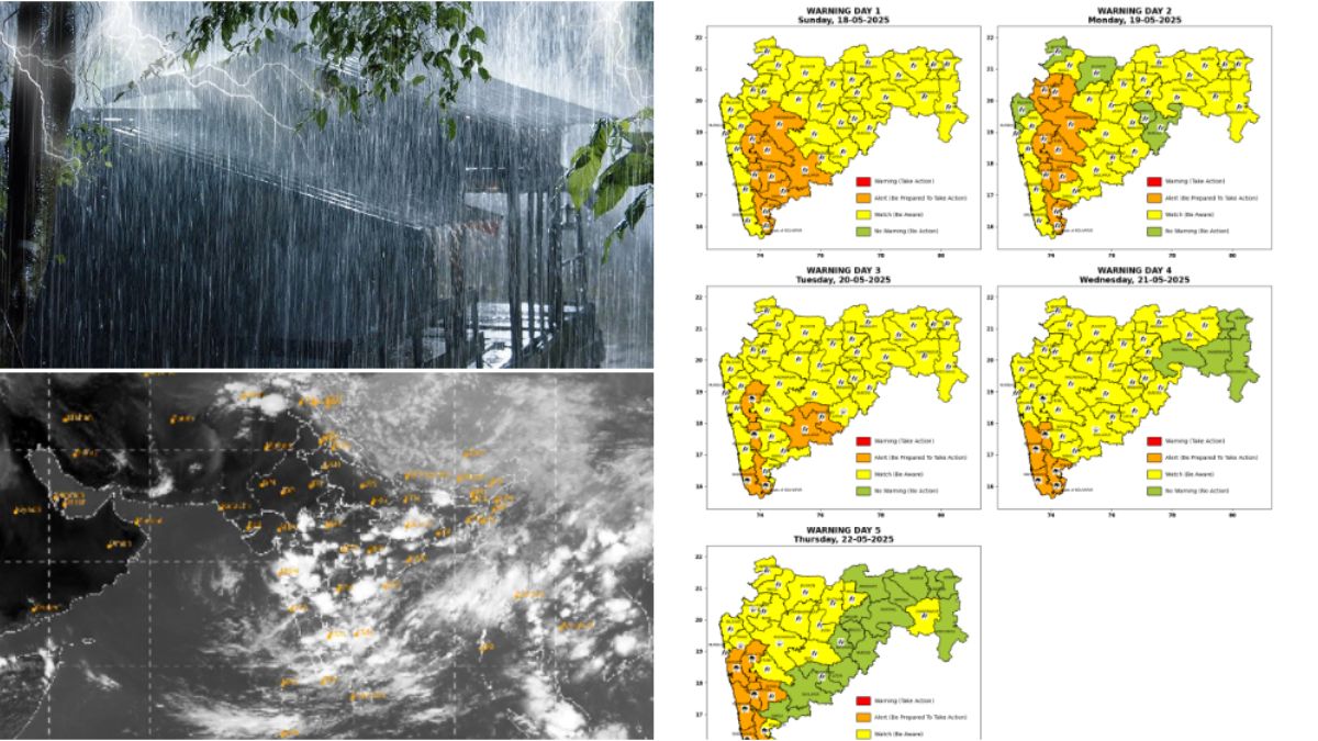 Heavy Rainfall, Thunderstorms Forecast for Maharashtra: Orange and ...