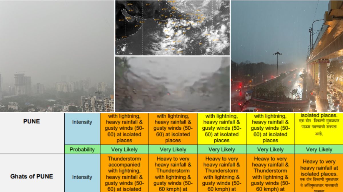 Pune: Heavy Rain Lashes City, IMD Predicts More Downpour Tomorrow As ...