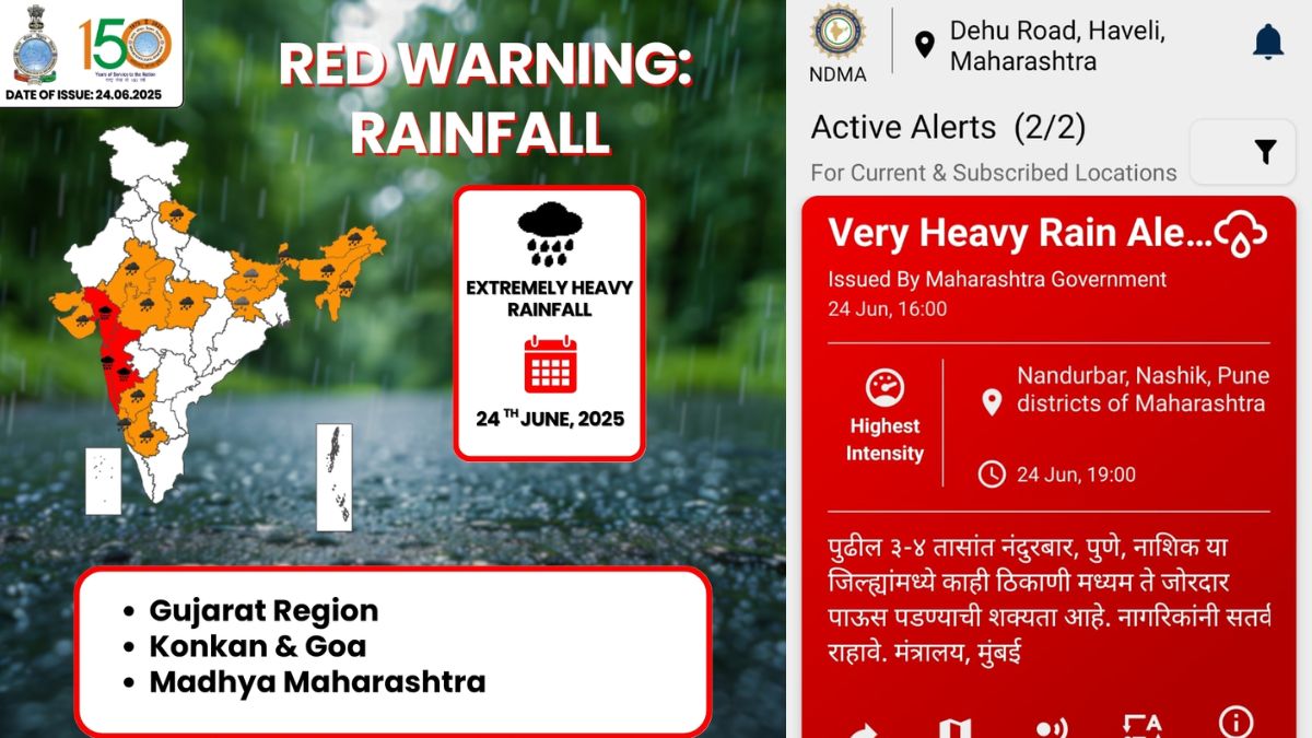 Pune and Several Regions Under Heavy Rainfall Alert; Red Alert for Ghats and Konkan on June 24 ...