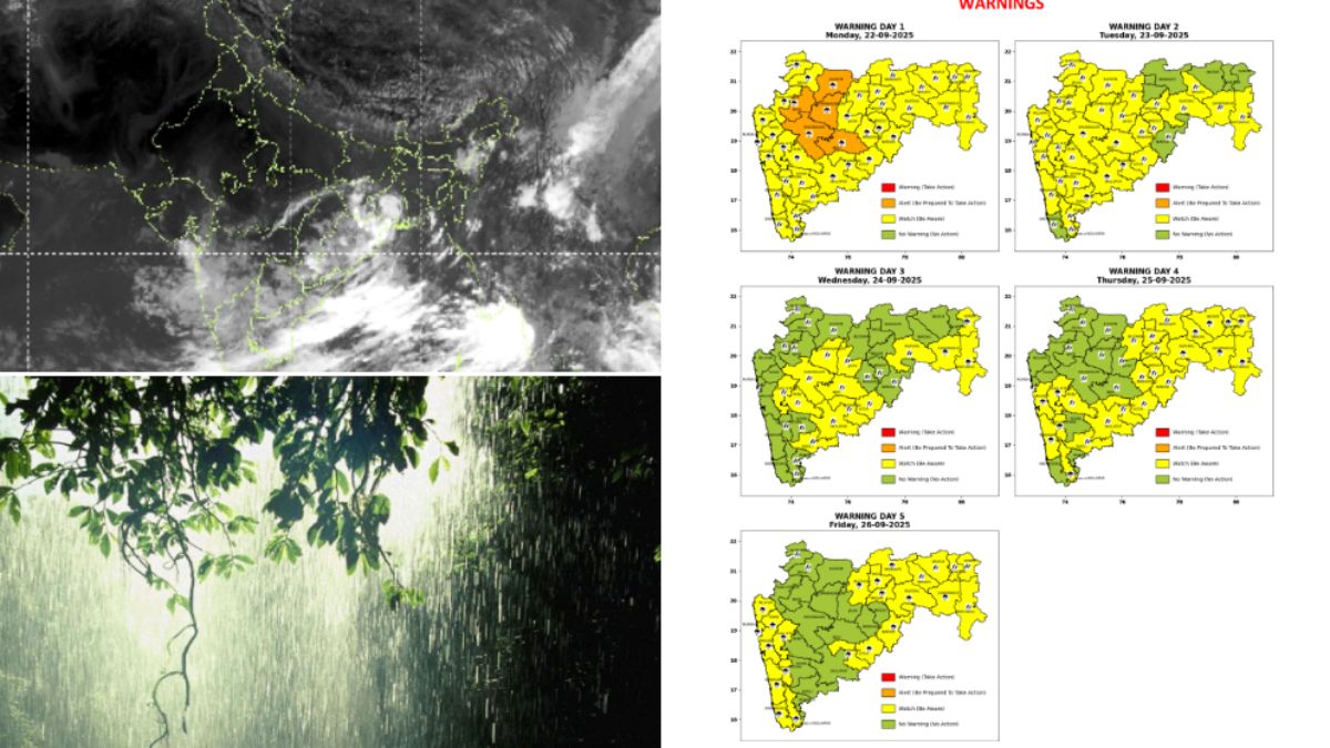 Maharashtra Weather Forecast till September 26: Heavy Rains Likely in ...