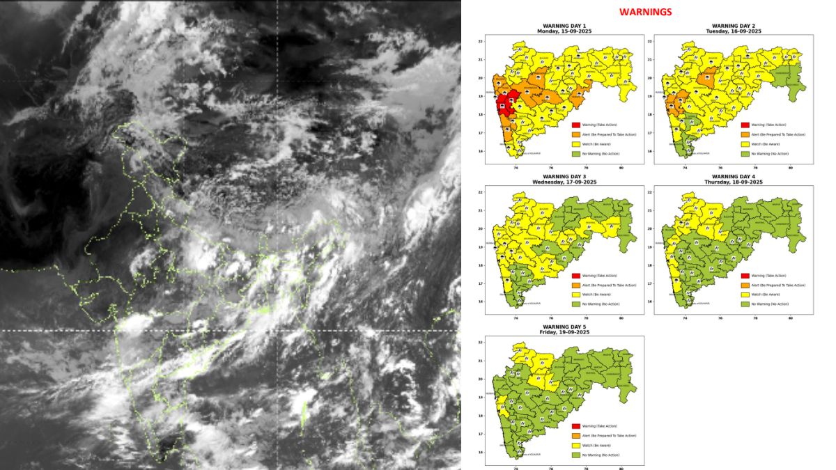 Pune: Ghats on Orange, City on Yellow Alert as Rain Continues; Rainfall ...