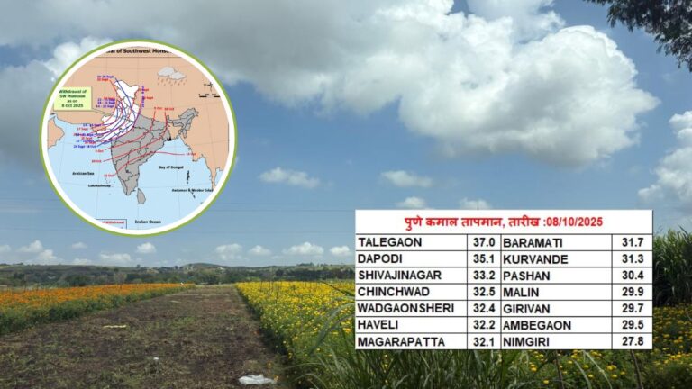 Pune Weather Update: Temperature Rises Sharply as Monsoon Withdrawal ...